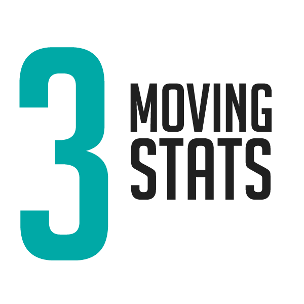 3 Moving Statistics You Probably Didn’t Know • Jakes Moving & Storage ...